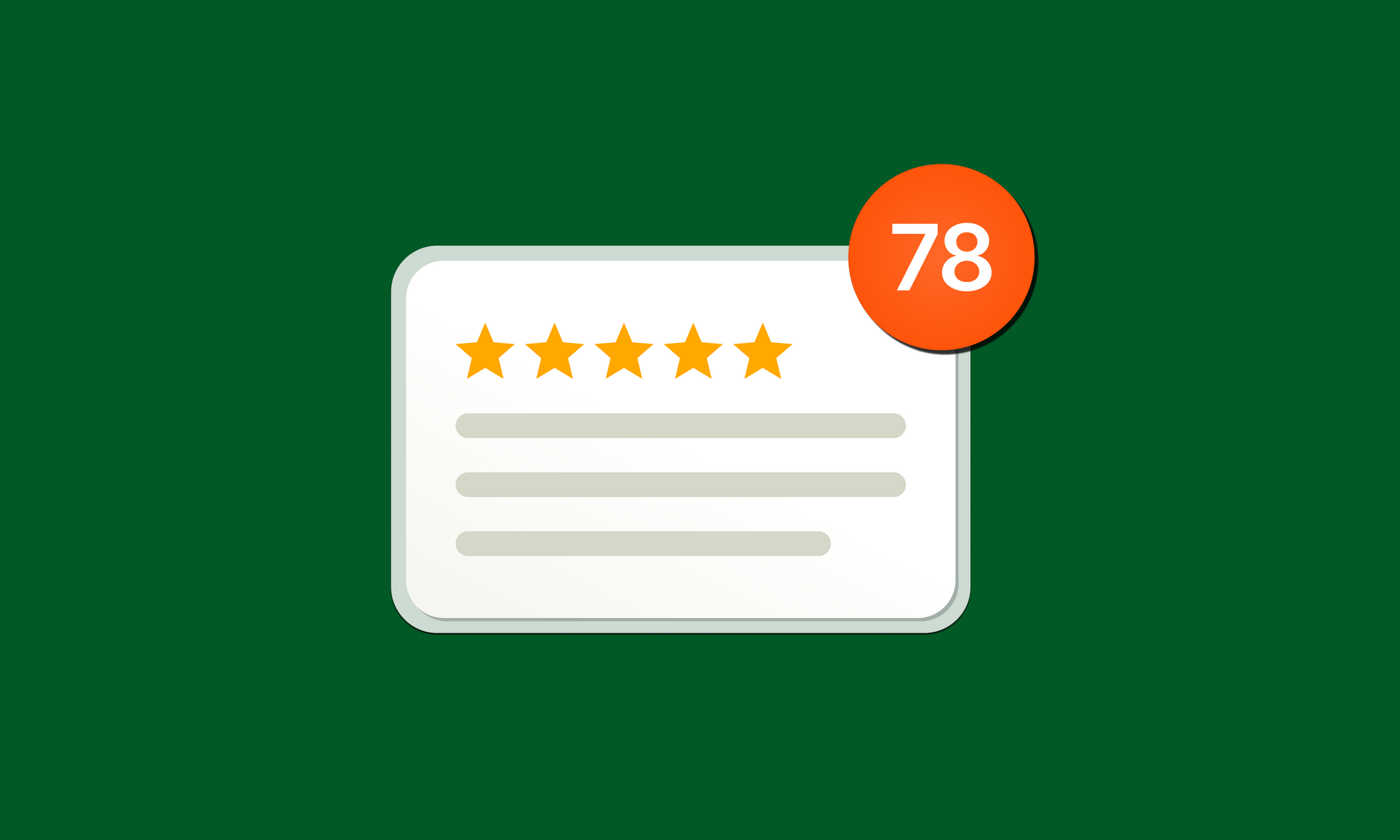 What is a good review submission rate?