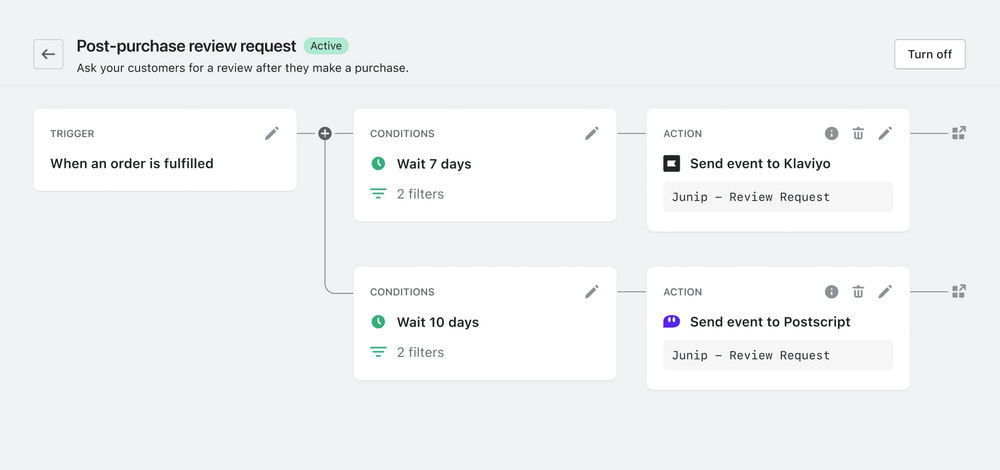 Flows: A New Automation Engine to Gather More Reviews