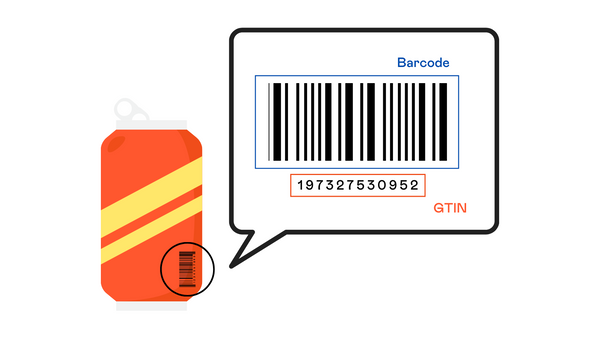 How To Get GTINs For Your Products